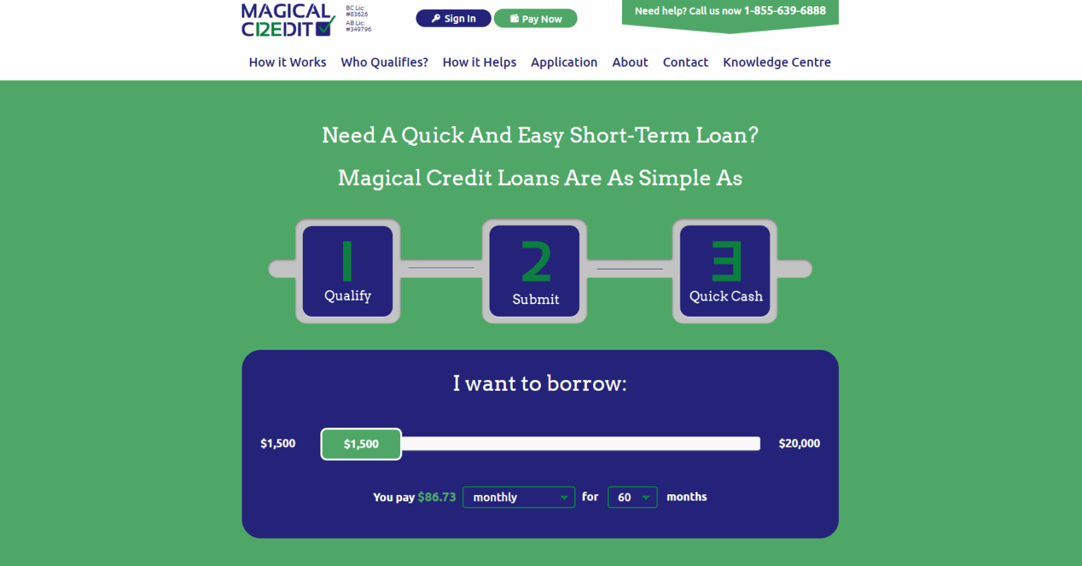 23 Best Loans for Bad Credit in Canada for 2025 - Snappy Rates